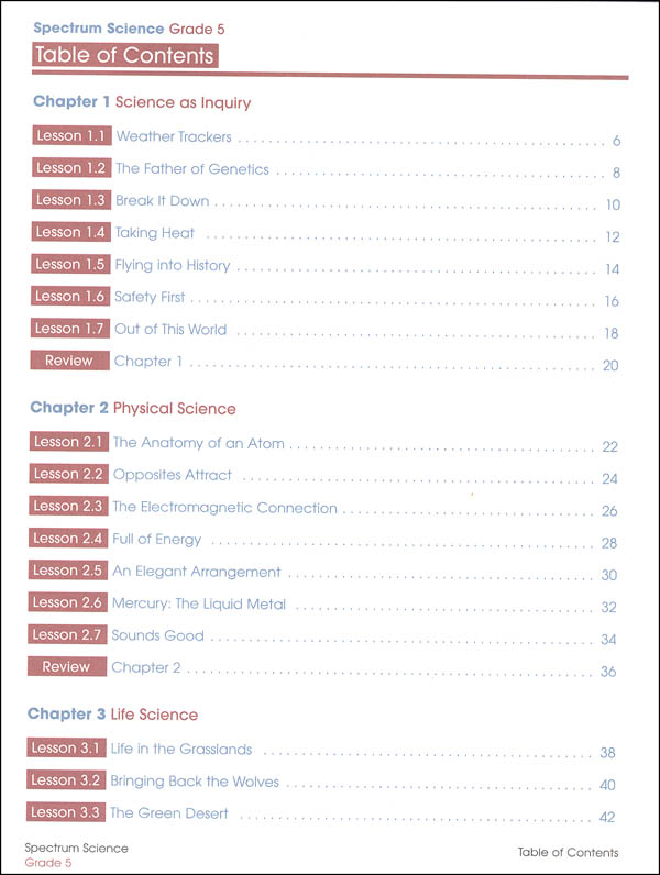 Spectrum Science 2015 Grade 5 Spectrum 9781483811697 spectrum-science-2015-grade-5-spectrum-9781483811697