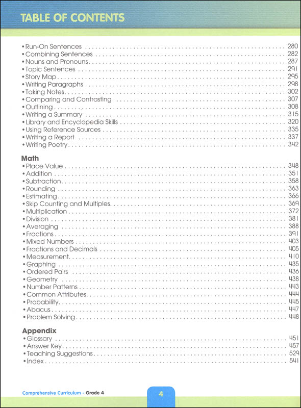 Comprehensive Curriculum of Basic Skills Grade 4 | Thinking Kids ...