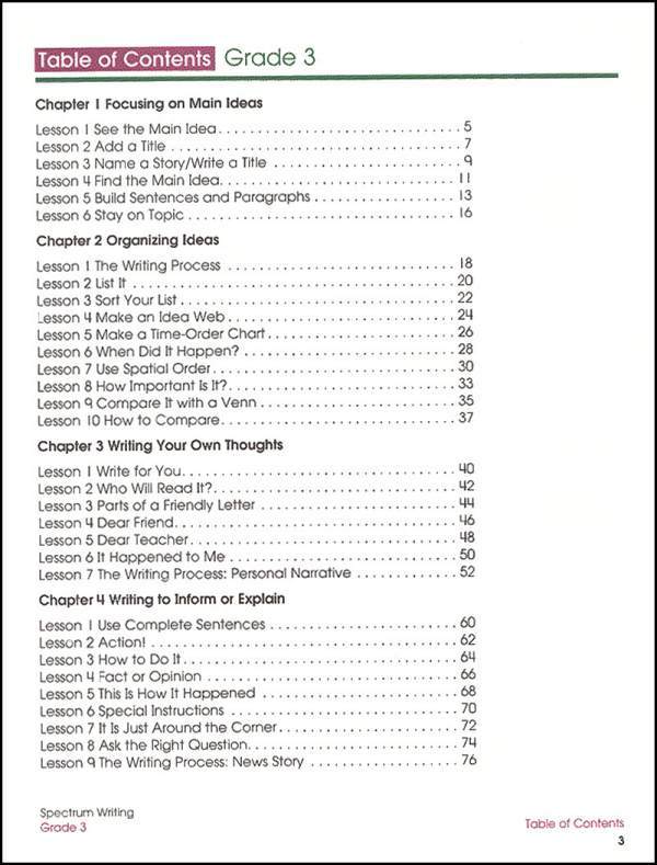 Spectrum Writing Gr 3 McGraw Hill 9780769652832 spectrum-writing-gr-3-mcgraw-hill-9780769652832