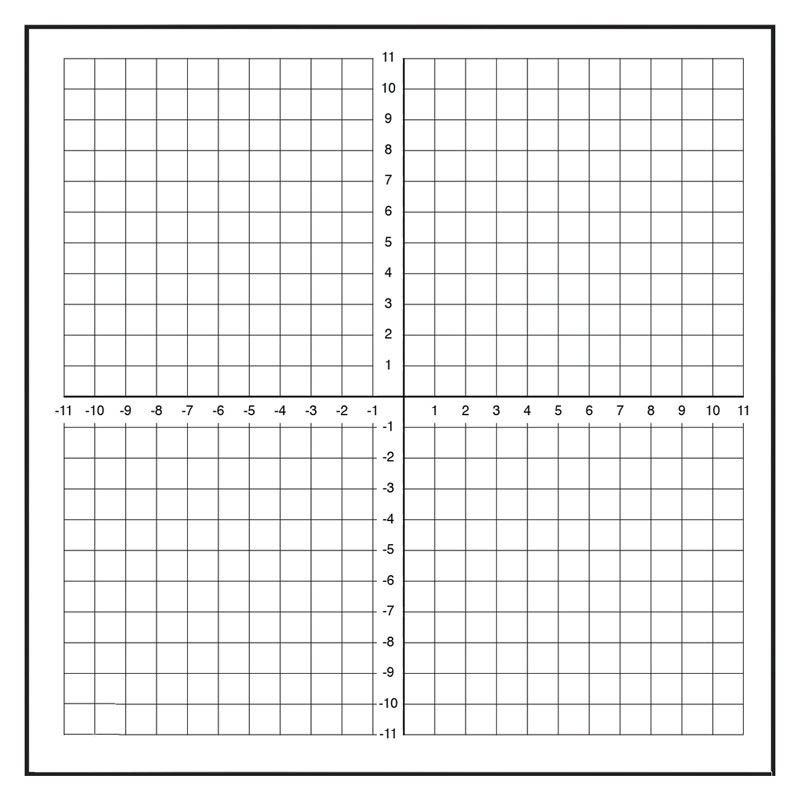 Easy Cling Graph 1 Numbered Axis Geyer Instructional