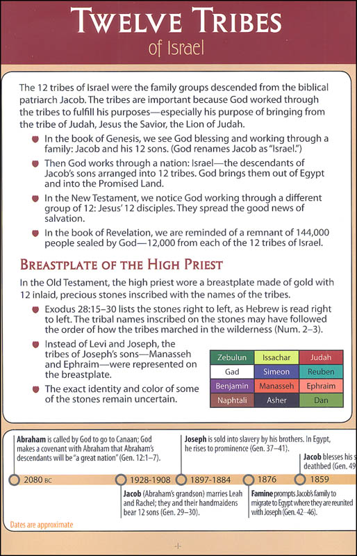 Twelve Tribes of Israel Pamphlet | Rose Publishing | 9781596369160