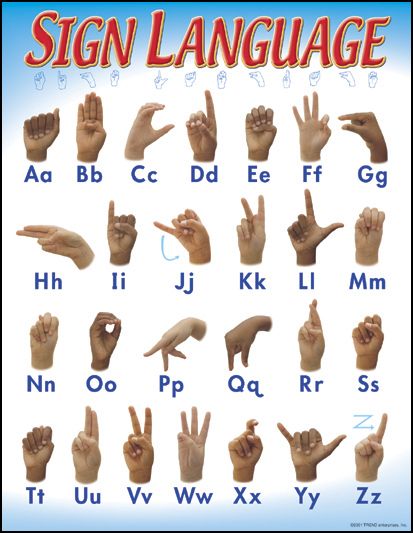 Sign Language Learning Chart | Trend Enterprises | 9781587922596