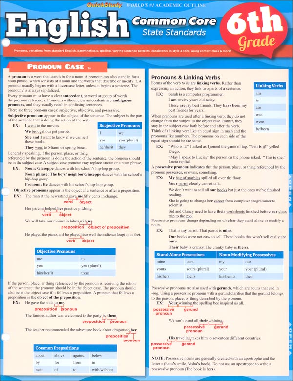 English Common Core State Standards 6th Grade Quick Study | Bar Charts ... English Common Core State Standards 6th Grade Quick Study | Bar Charts ...