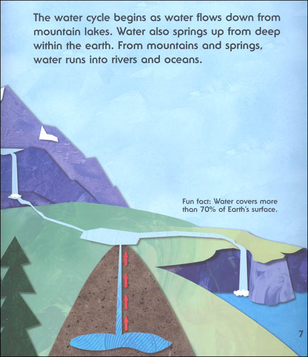 Water: Up, Down, and All Around (Amazing Science) | Picture Window ...