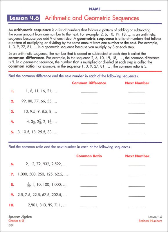 Spectrum Algebra Grades 6-8 | Carson-Dellosa | 9780769663067