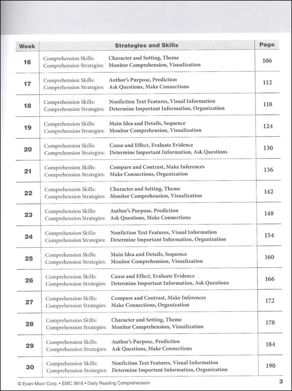 Evan Moor Daily Reading Comprehension Grade 6 Pdf Answer Key Sandra