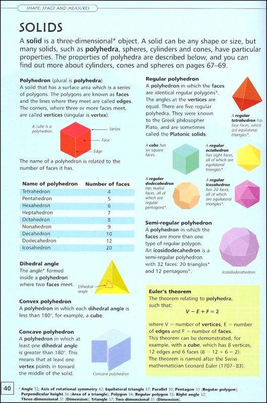 Illustrated Dictionary of Math | EDC / Usborne | 9780794516291