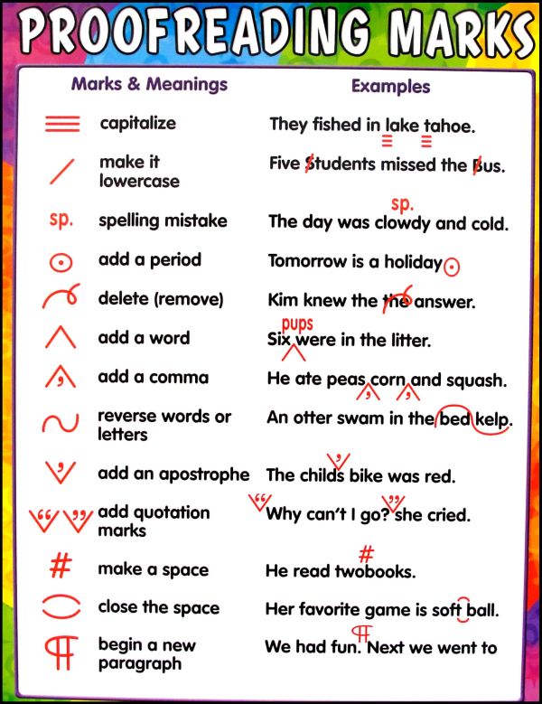 Proofreading Marks Chart Teacher Created Resources
