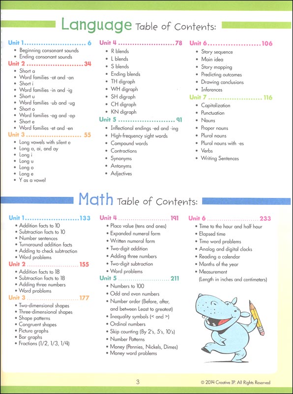 Let's Get Ready for First Grade | Twin Sisters | 9781599223810