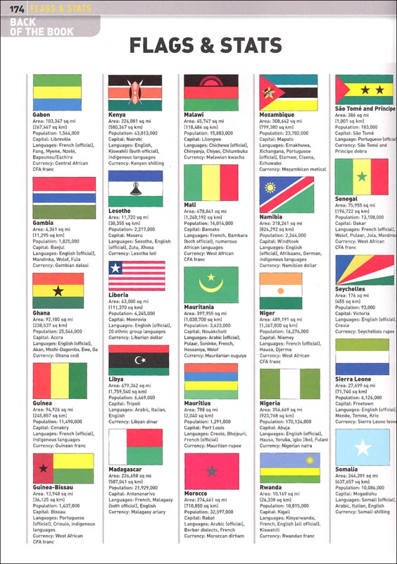 National Geographic Kids World Atlas 5th Ed | National Geographic ...