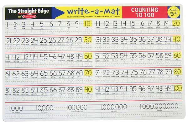 Counting to 100 Write a Mat | Straight Edge