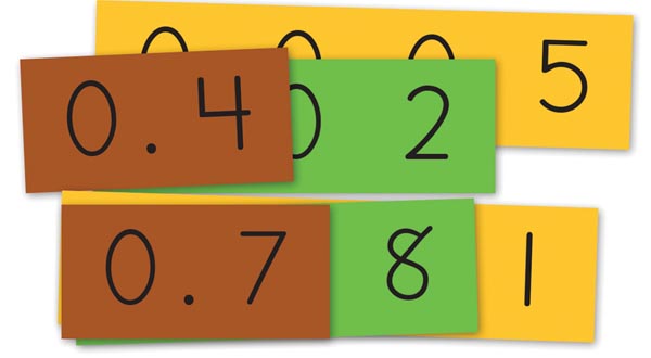 Place Value Decimal Strip | Essential Learning Products