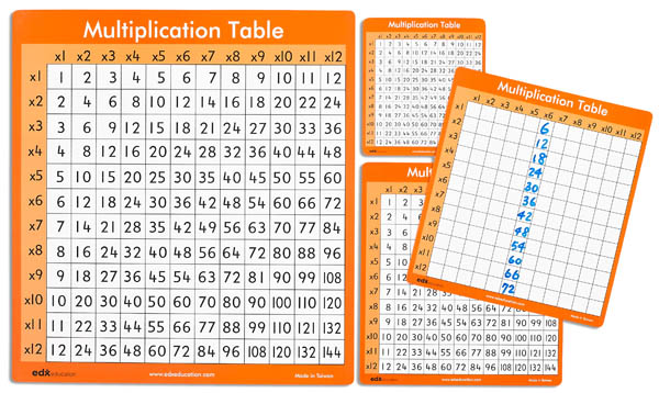 Multiplication Table Large EdX Education