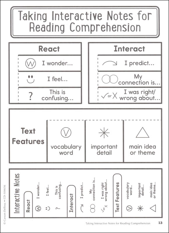 Interactive Notebooks: Language Arts - Grade 5 | Carson-Dellosa ...