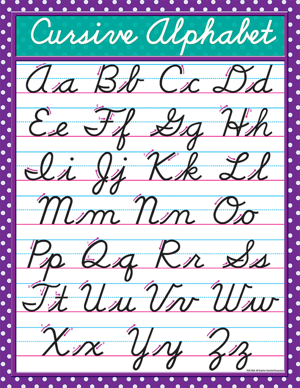 Cursive Chart Teacher Created Resources