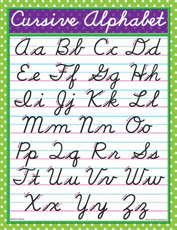 Cursive Alphabet Modern Learning Chart Trend Enterprises