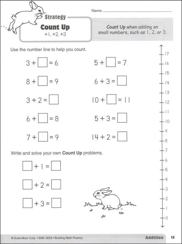 Building Math Fluency Grade 1 | Evan-Moor | 9781596732568
