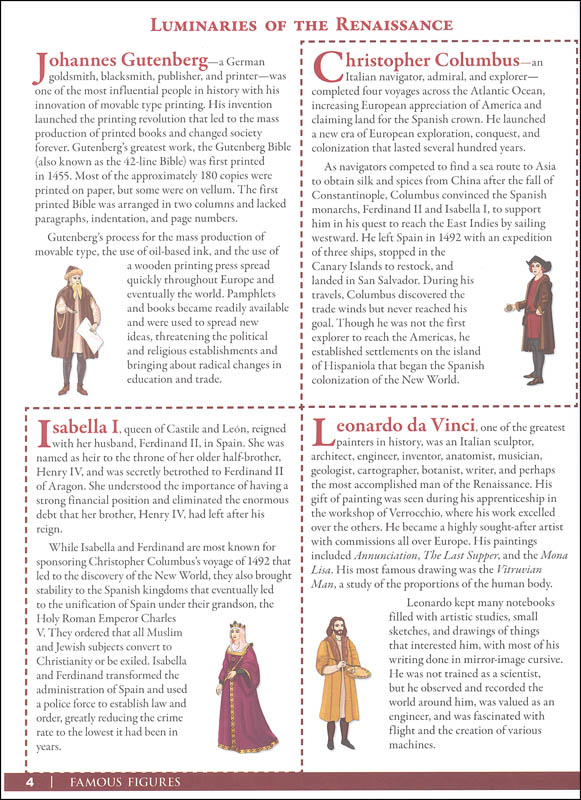 Famous Figures of the Renaissance | Figures in Motion | 9780981856667