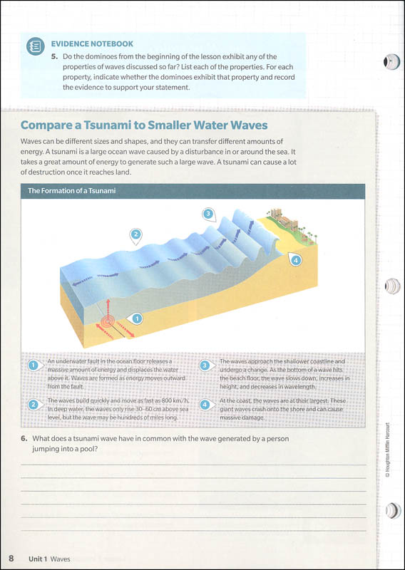 Science Dimensions Homeschool Package Module L Grades 6-8 (Waves and Their Applications ...