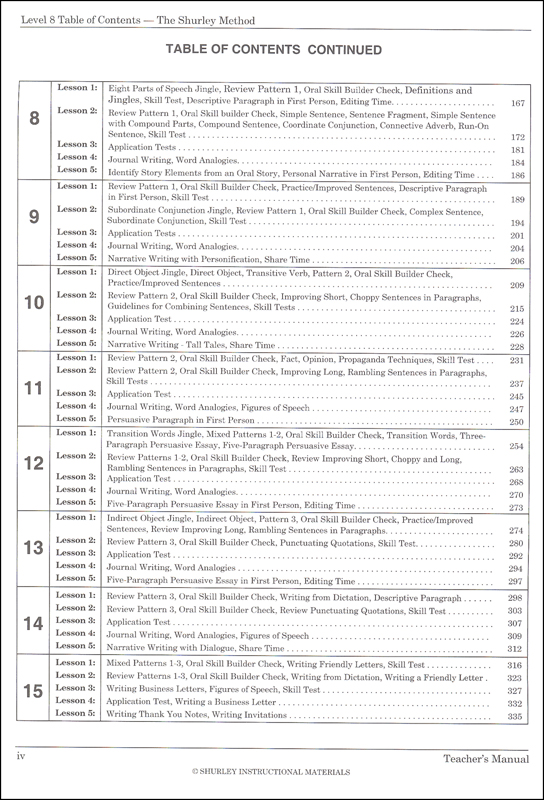 Shurley Method Level 8 Complete Kit | Shurley Instructional Materials ...