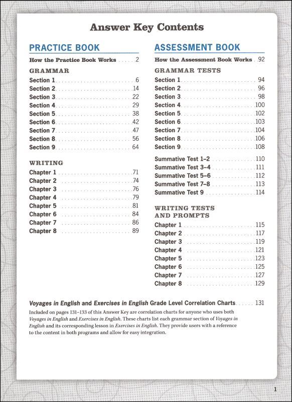 Voyages In English 2011 Grade 5 Practice Assessment Key Loyola