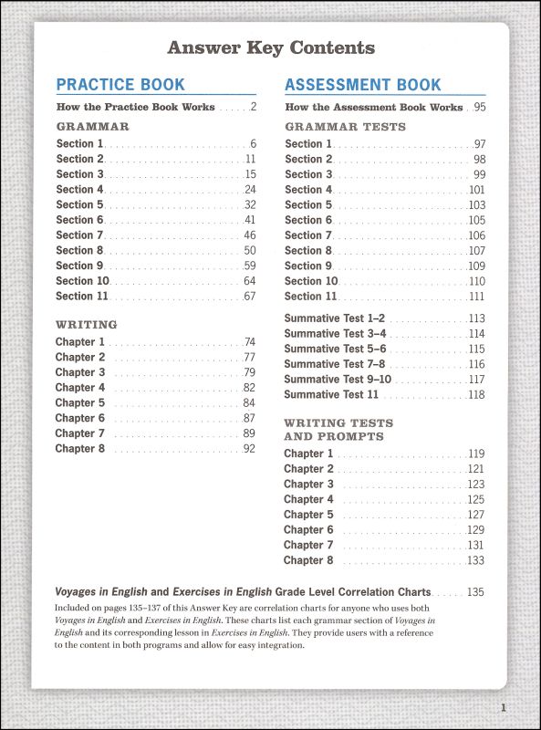 Loyola Press Voyages In English 2011 Loyola Press Voyages In English 2011