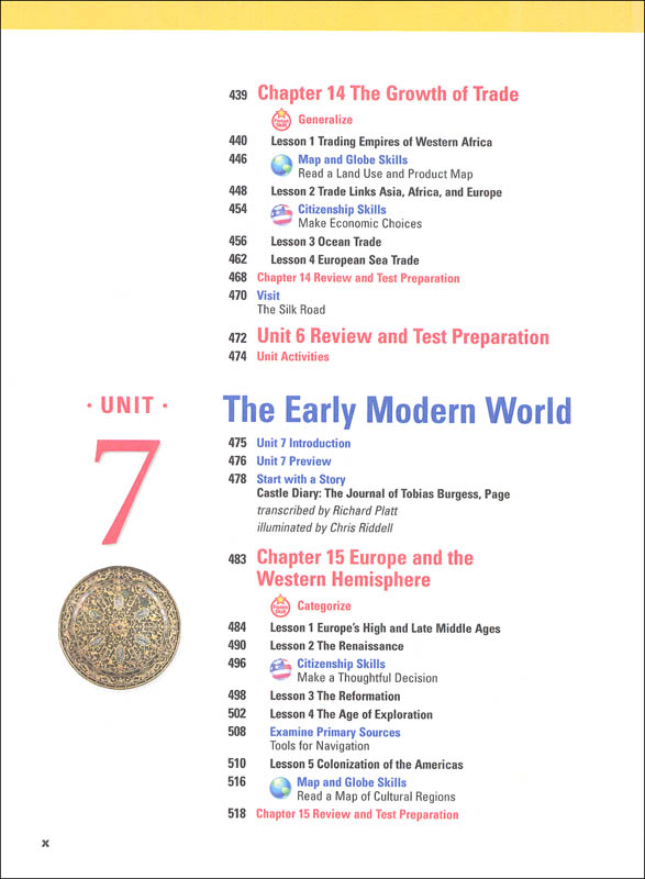 Harcourt Horizons Grade 6 World History Homeschool Package With Parent ...