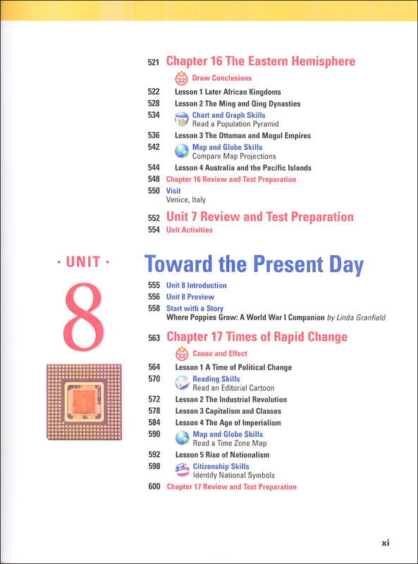 Harcourt Horizons Grade 6 World History Homeschool Package With Parent ...