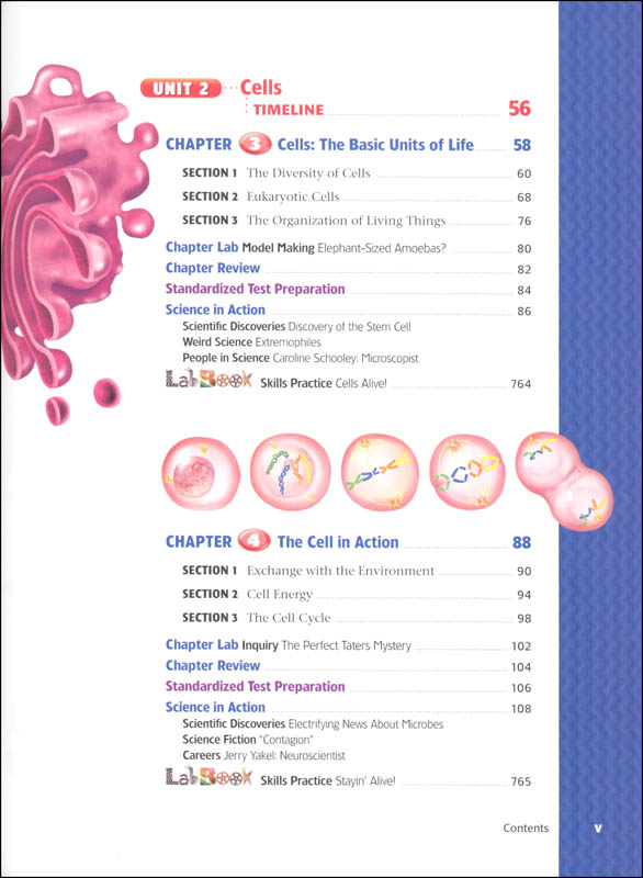 Holt Science Technology Life Science Homeschool Package With Parent holt-science-technology-life-science-homeschool-package-with-parent