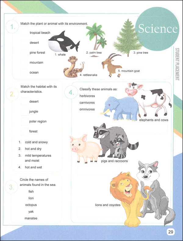 Well Planned Start Parent Assessment/Student Placement Test Grade 1 ...
