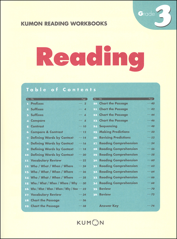 Kumon Reading Workbook Grade 3 Kumon Publishers 9781934968772 Kumon Reading Workbook Grade 3 Kumon Publishers 9781934968772