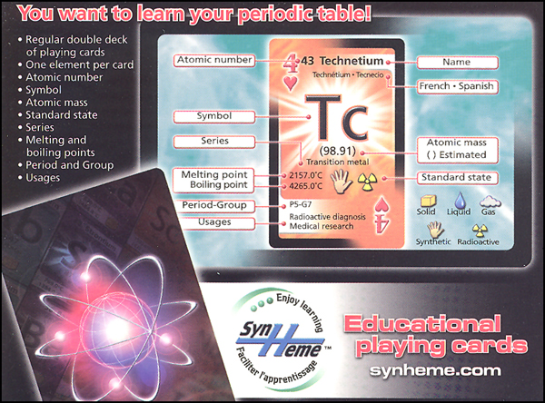 Periodic Table Playing Cards Double Deck SynHeme 9780973950663