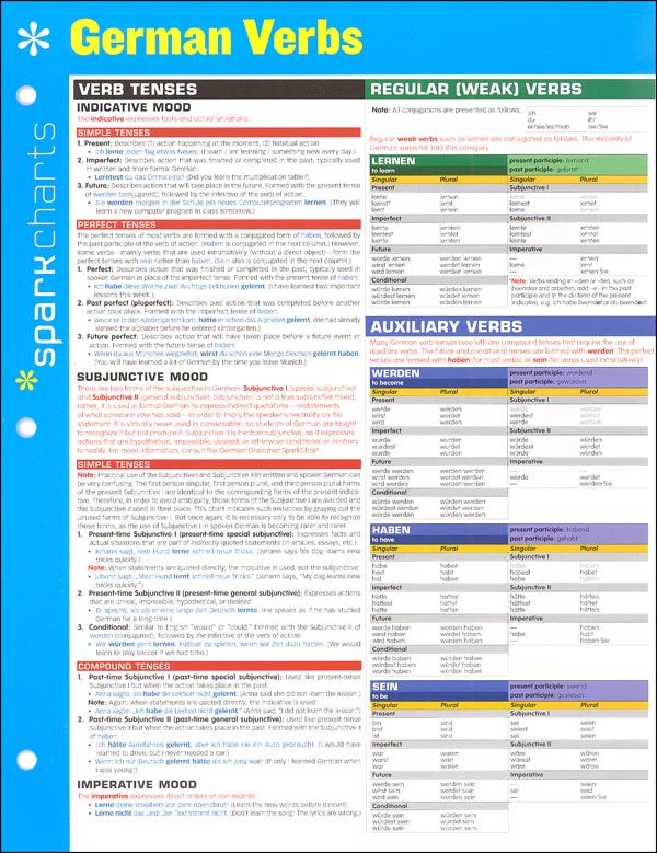 German Verb Chart