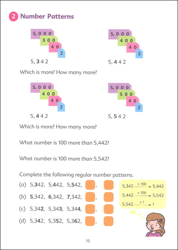 Primary Mathematics Common Core Edition Textbook 3A | Marshall ...