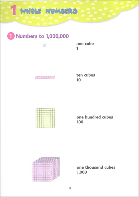Primary Mathematics Common Core Edition Textbook 4A | Marshall ...