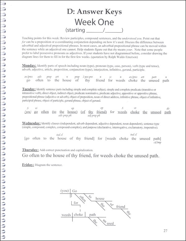 Daily Grammar Practice Teacher Guide Grade 10 DGP Publishing Daily Grammar Practice Teacher Guide Grade 10 DGP Publishing
