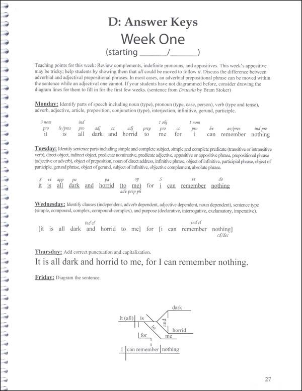 Daily Grammar Practice Teacher Guide Grade 12 DGP Publishing Daily Grammar Practice Teacher Guide Grade 12 DGP Publishing