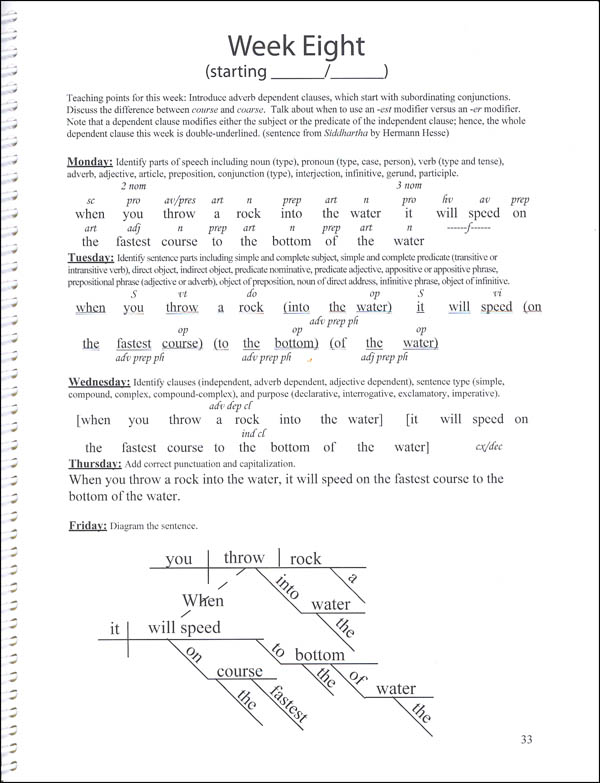 Daily Grammar Practice 7Th Grade Answer Key Loveyourlife s