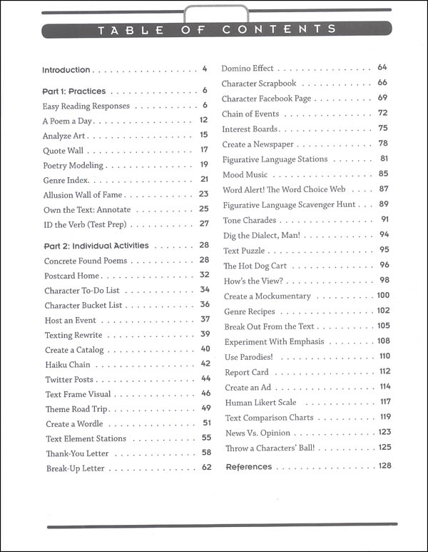 Common Core Reading Activities