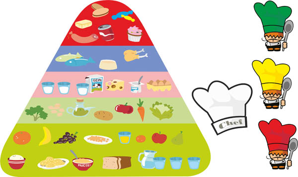 Magnetic Chart: Healthy Eating Game | Miniland Educational