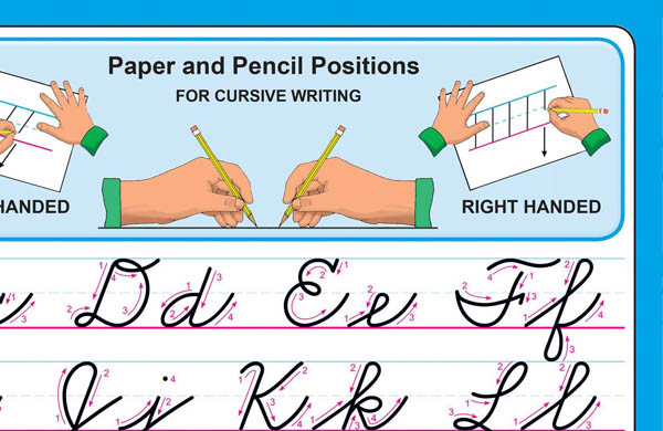 Universal Cursive Wall Poster (34" x 22") | Universal Publishing ...