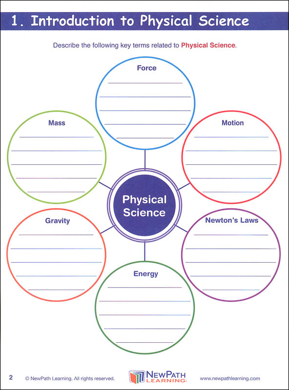 Middle School Physical Science Graphic Organizers | NewPath Learning