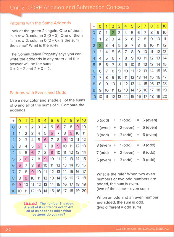 Barron's Common Core Success: Grade 3 Math | Barron's Educational ...