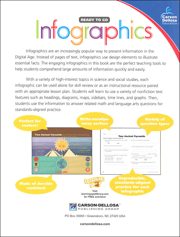 Infographics Workbook - Grade 5 | Carson-Dellosa | 9781483830780
