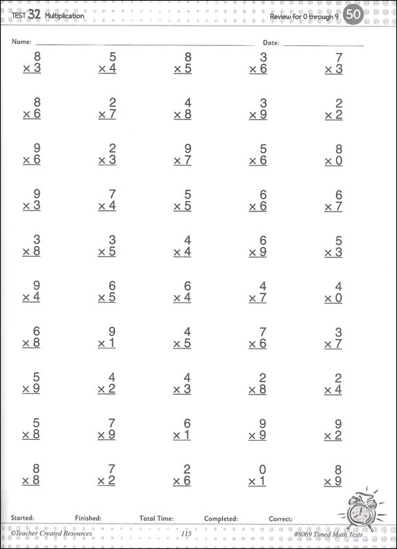 200 Timed Math Tests Grades 1 8 Teacher Created Resources