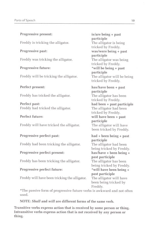 Grammar Guidebook Well Trained Mind Press 9781945841576 grammar-guidebook-well-trained-mind-press-9781945841576