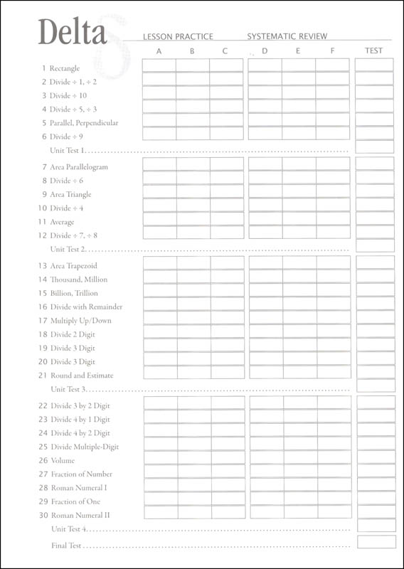 Math-U-See Delta Universal Set | Demme Learning