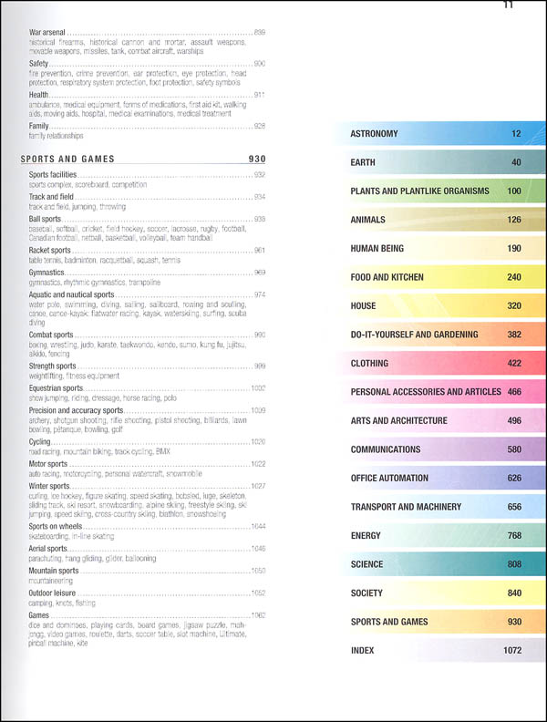 Merriam-Webster's Visual Dictionary Second Edition | Merriam-Webster ...