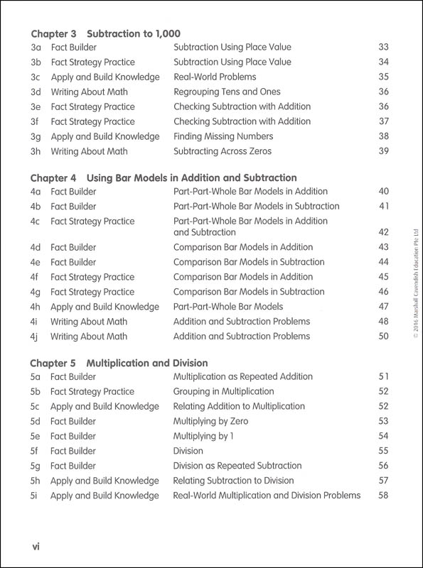 Math Fact Fluency By Grade