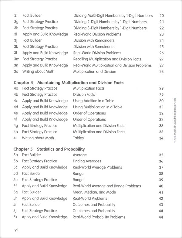 Math Fact Fluency By Grade